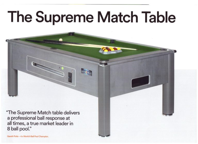 All gone , NEXT BATCH DUE DECEMBER 2023 , Rent top of the Range Supreme ...